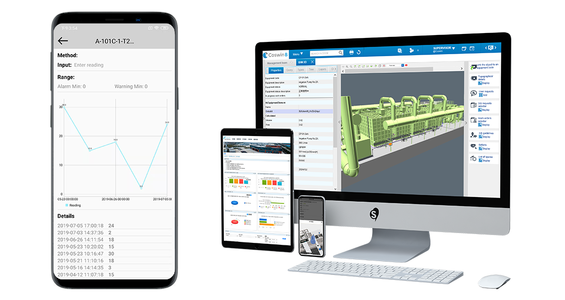 How to make meter reading a true value-added process with your CMMS ...